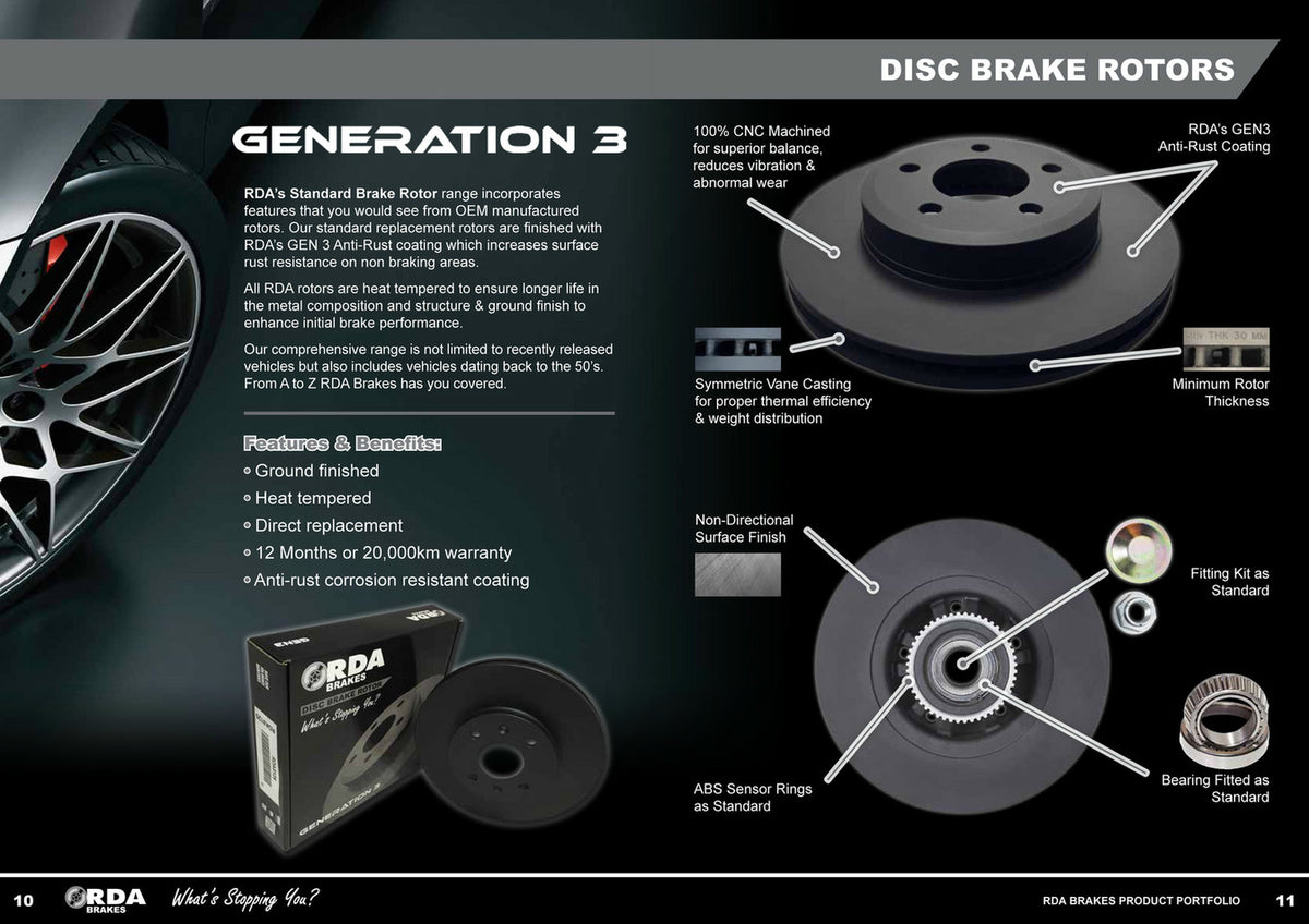 TESLA MODEL 3 3D1 AC 3 Phase Ind. RDA Disc Brake Rotors RDA8578 R Pair ...